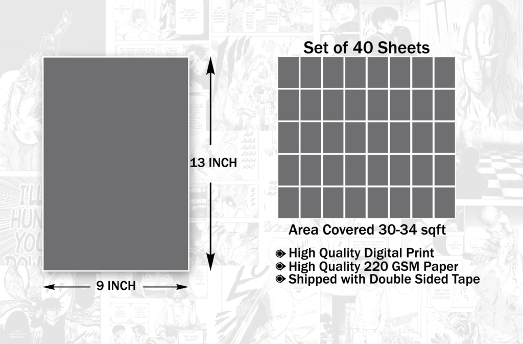 Manga Comic Poster Wall Collage – Drapster