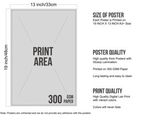 Gormint Aunty Meme Single Poster | 13×19 inches | 300 GSM | Laminated ...